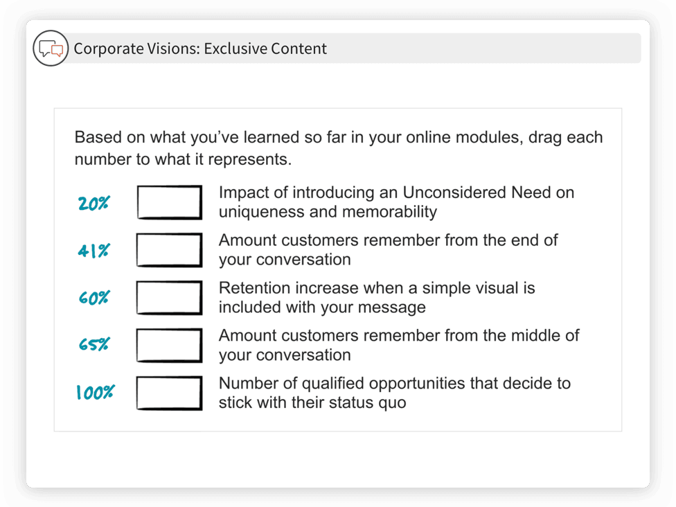 Corporate Visions: Create Value Skills | Highspot Marketplace